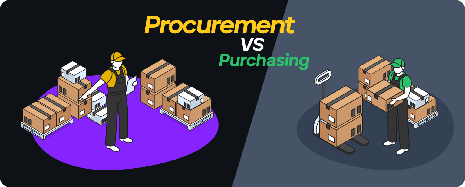 Procurement vs Purchasing: Don't get the two Ps mixed up • penny. software