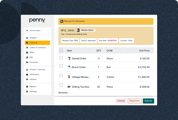 About Penny Software | Best e-Procurement and Source to Pay Solutions